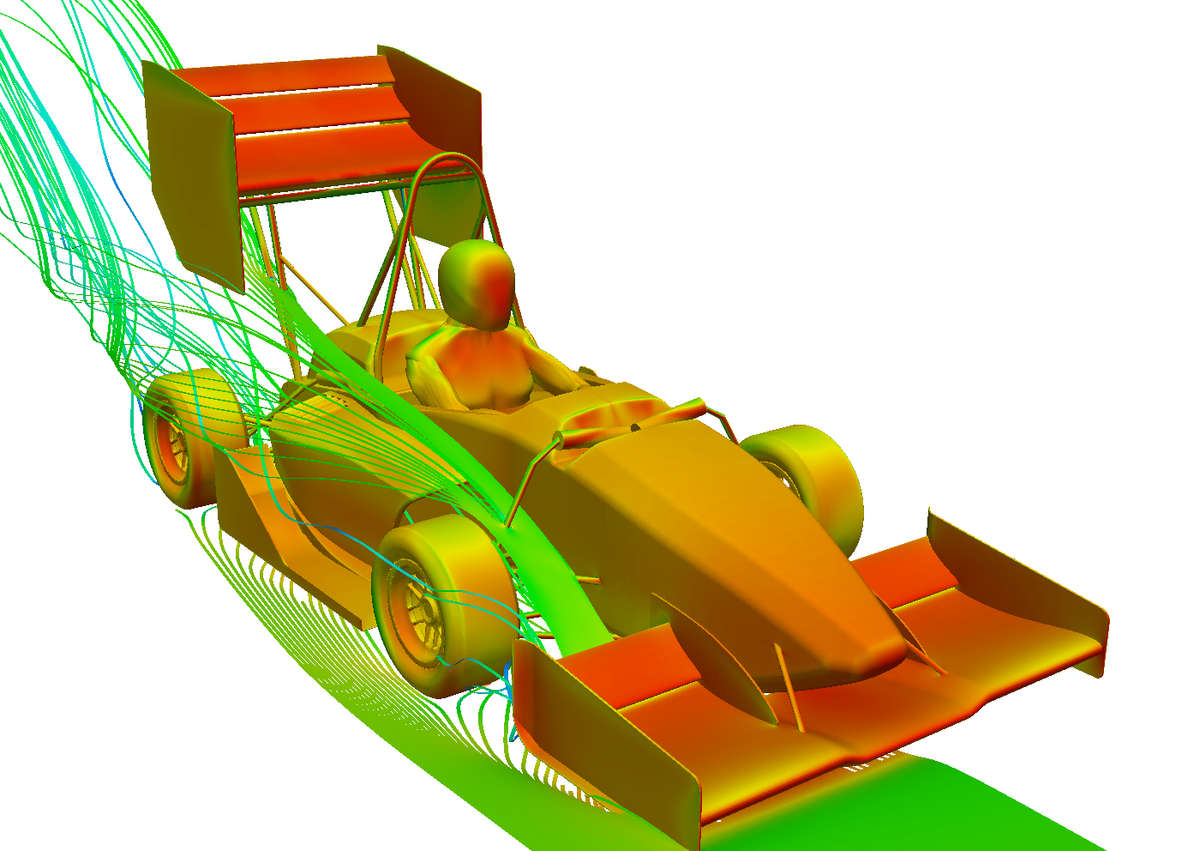 FSG: Aerodynamic and CFD Workshop