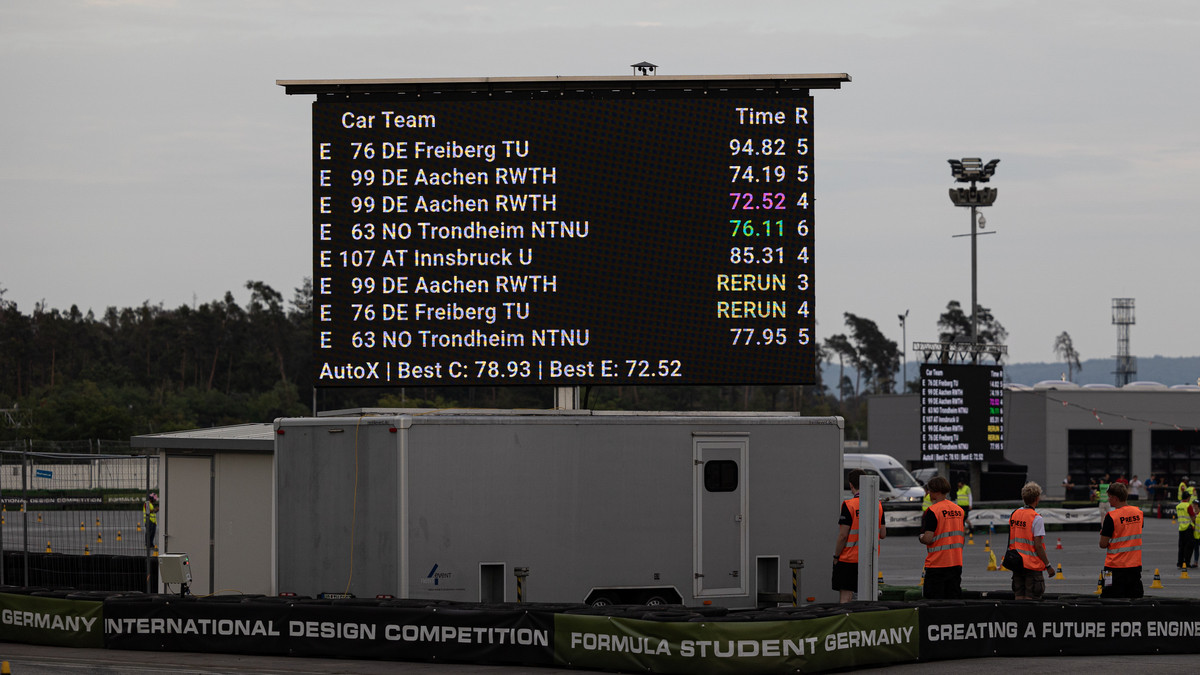 FSG: Update Published Scoring Data